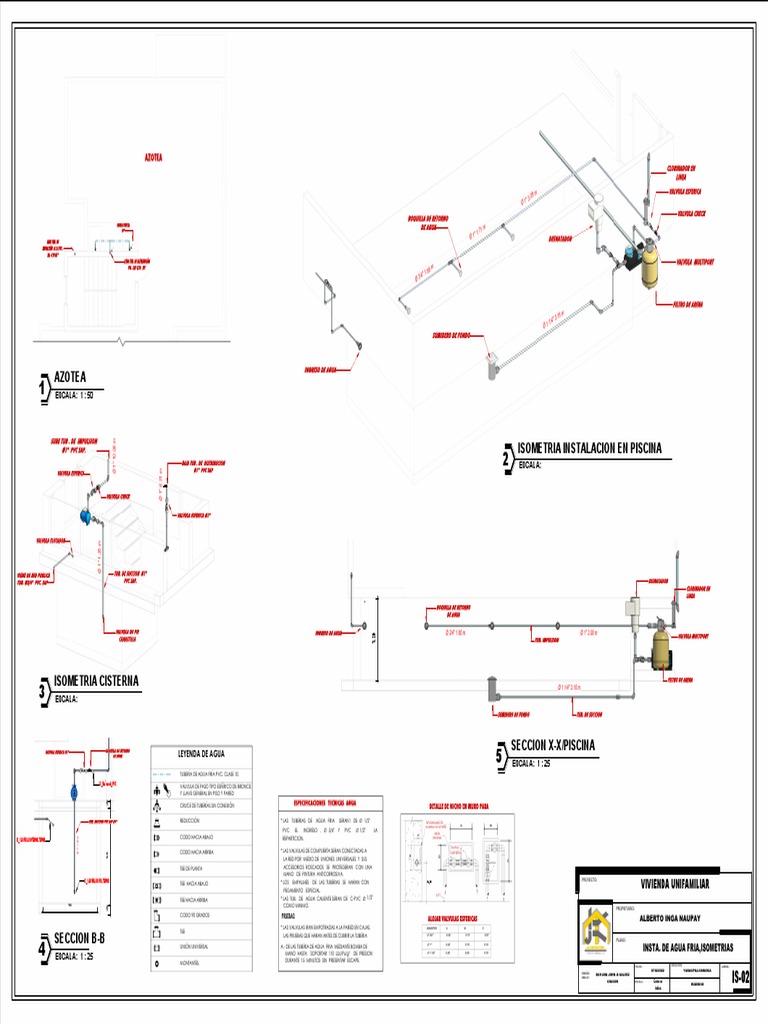 Iiss 02 | Descargar gratis PDF | Tecnologías de gas | Electrodoméstico