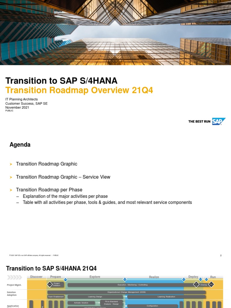 Transition To SAP S/4HANA: Transition Roadmap Overview 21Q4 | PDF ...