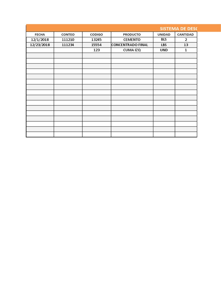 1.8.1.1 Formato Registro Mermas | PDF