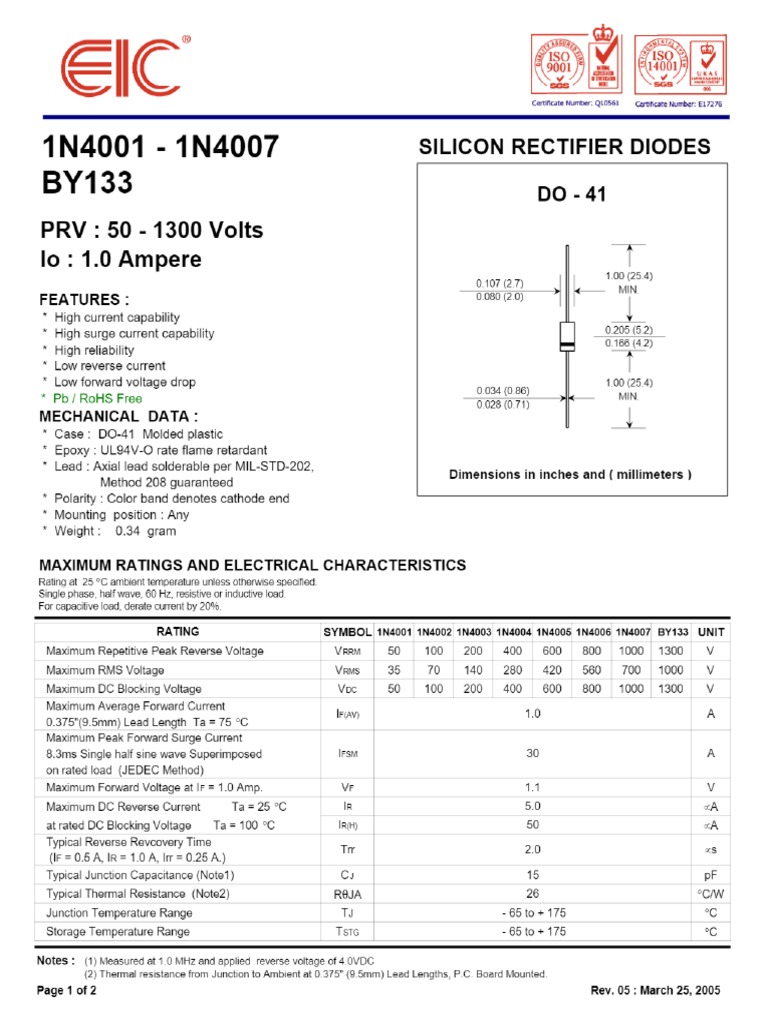 Description, 1N4007 Datasheet | PDF