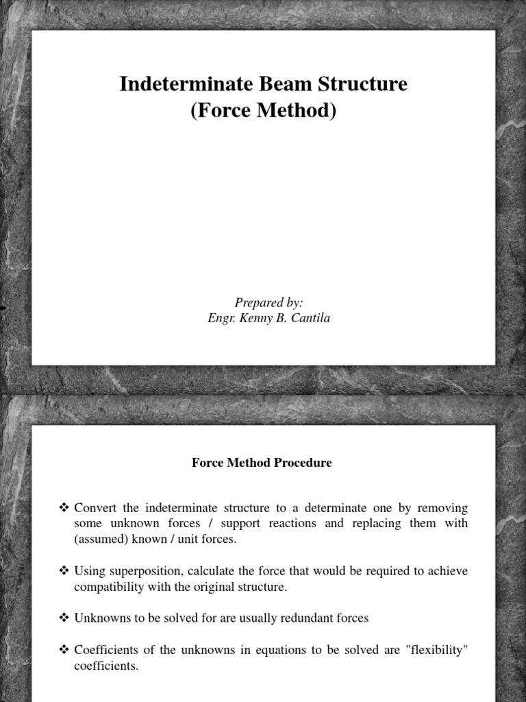 Force Method (Beams) | PDF | Force | Equations