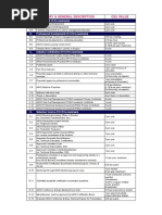 PCP Calculation | PDF | Phencyclidine | Business