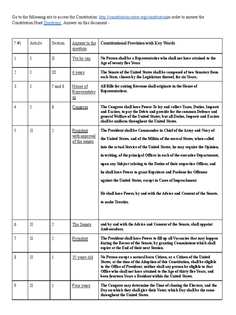 Questions: Constitutional Provision With Key Words | Descargar gratis ...