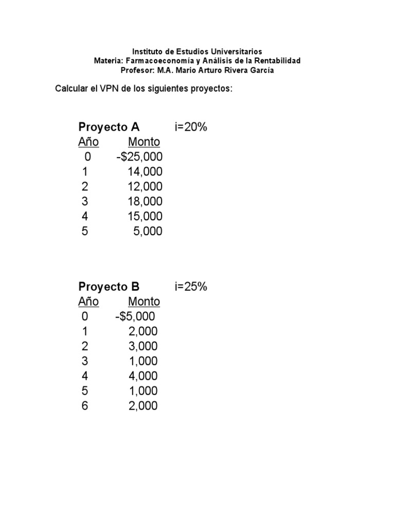 Ejercicios VPN 1 | PDF | Finanzas y dinero | Derecho