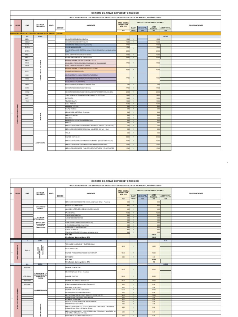 Pma Inkawasi 23-04-20 | PDF | Cuidado de la salud | Programas sociales
