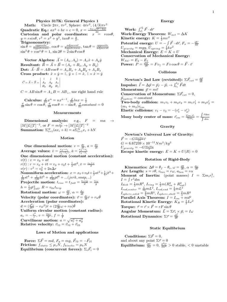 PHY 317K Formulas (1) | PDF | Rotation Around A Fixed Axis | Motion ...