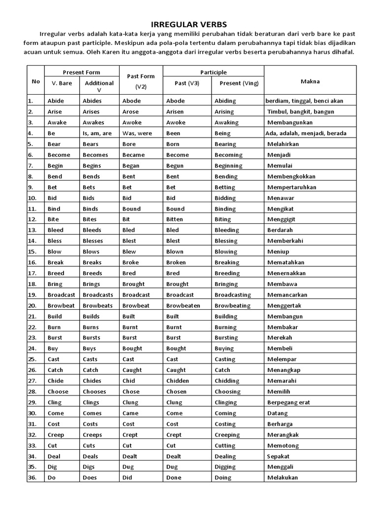 Irregular Verbs | PDF | Grammatical Conjugation | Syntax