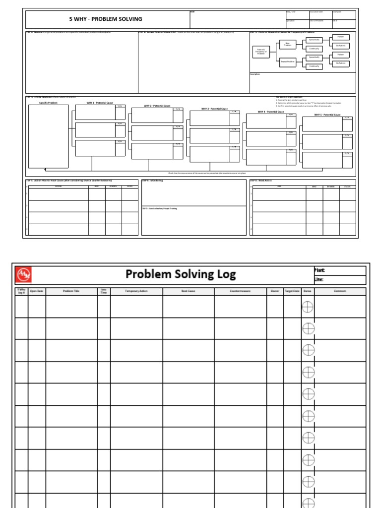 5 Why Problem Solving Guide | PDF | Cognition