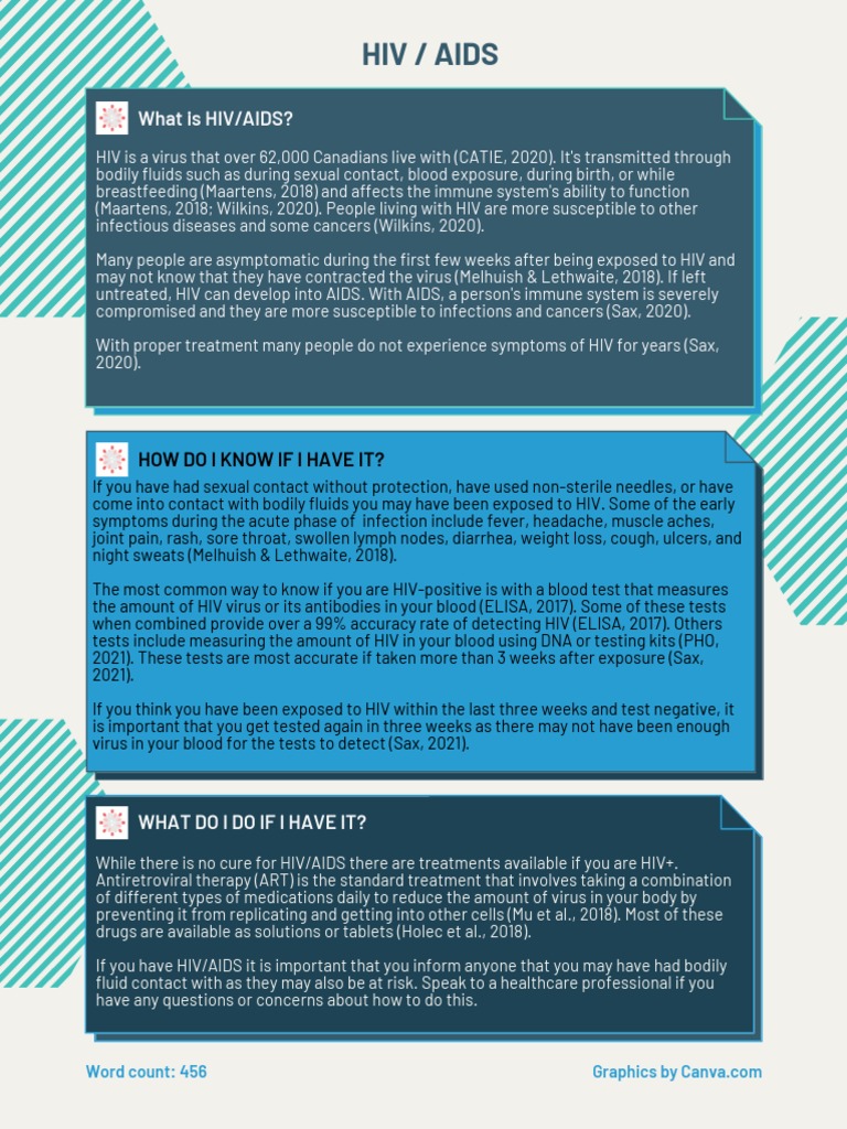 hiv-poster-22-mar-2021 | PDF | Hiv/Aids | Infection