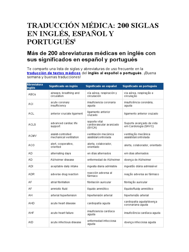 200 Siglas Médicas en Inglés, Español y Portugués | PDF | Medicina ...
