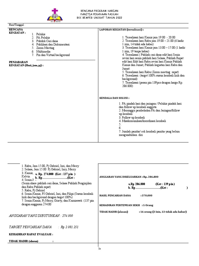 Pubdok M6 Rencana Program Harian Panitia Perayaan Paskah 2022 | PDF