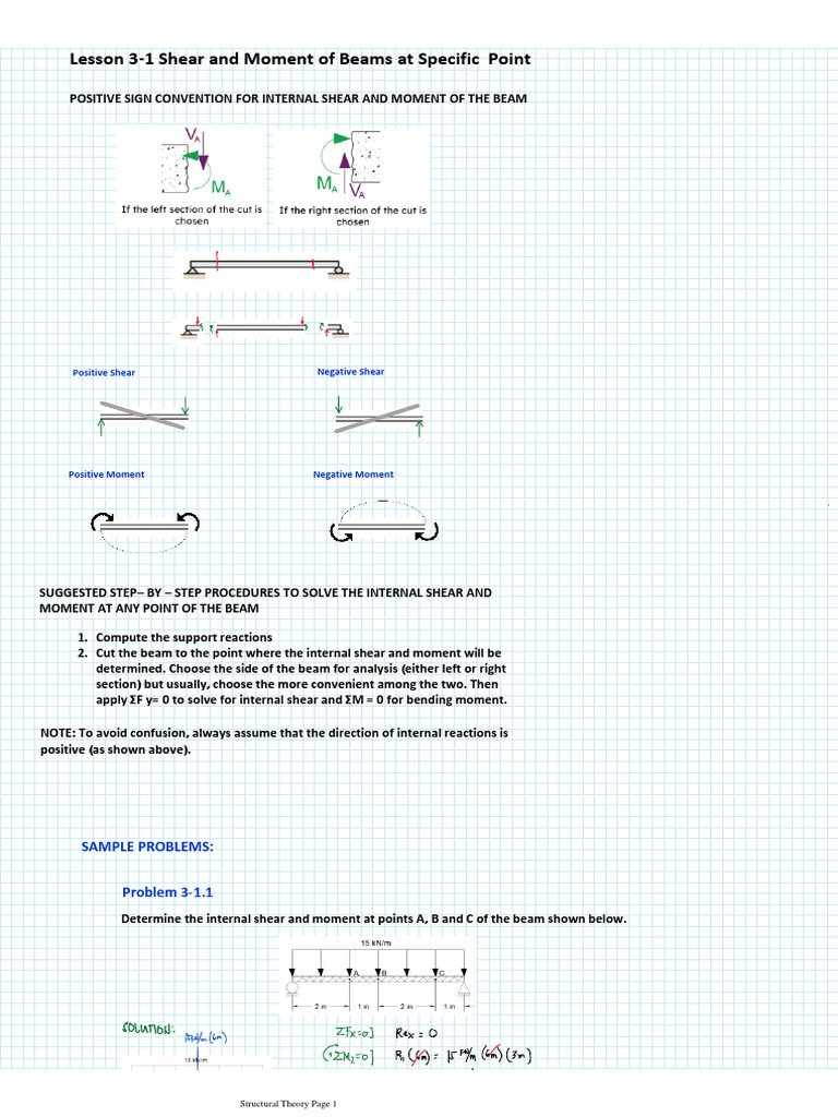 Lesson 3-1 Shear and Moment of Beams at Specific Point | PDF