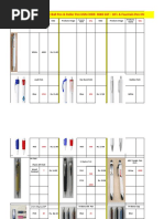 Formula P3 Paint Reference Sheet - Selection | PDF | Art Materials | Color