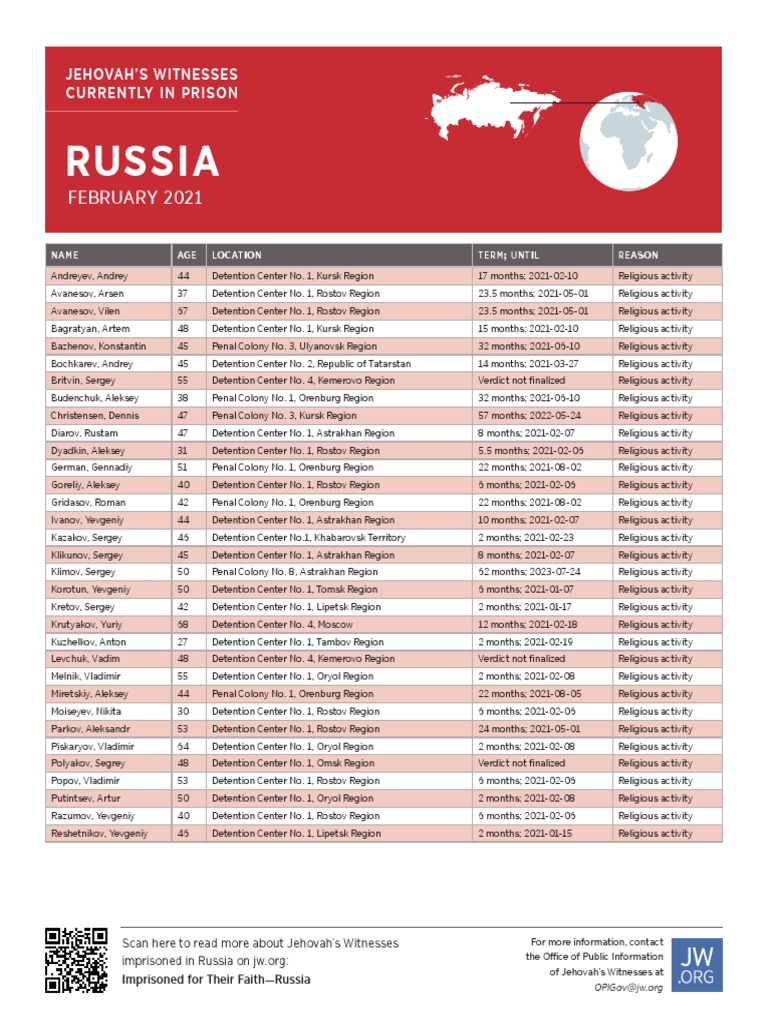 E CNT 1 | PDF | Bible Student Movement | God In Christianity