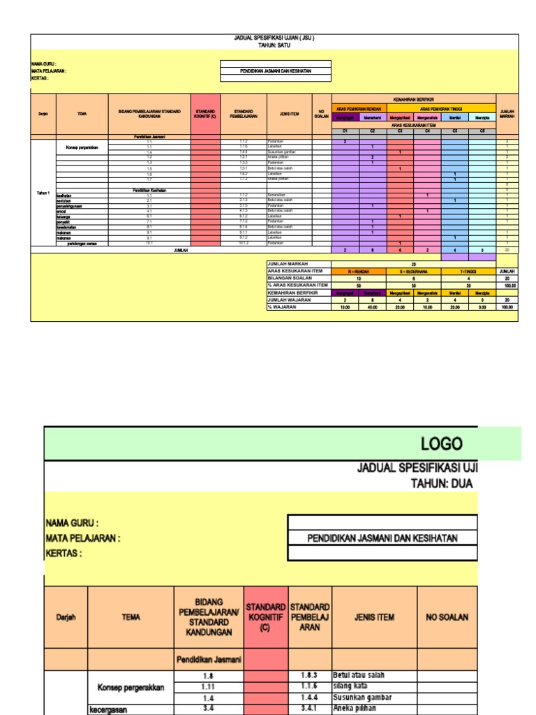 Jsu PJK SR Tahun 1 | PDF
