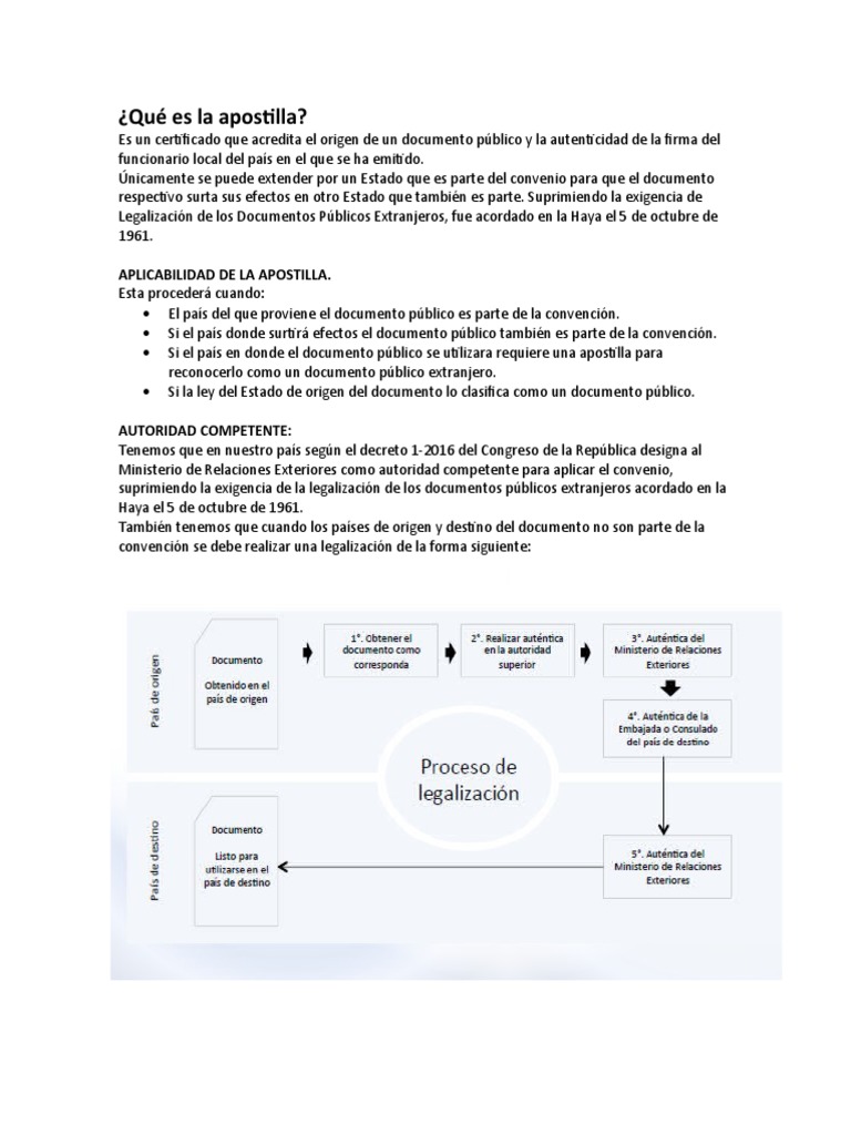 Apostilla | PDF | Gobierno