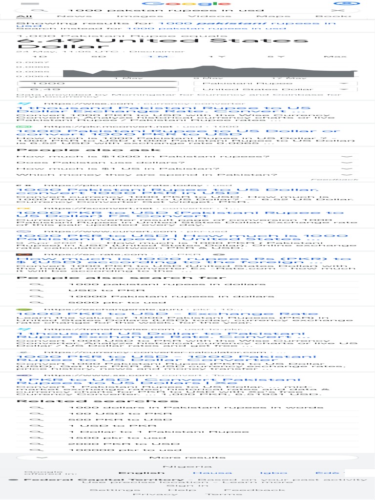 50 000 Rupees In Usd Google Search Pdf United States Dollar