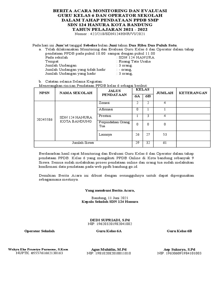 Berita Acara Monitoring Dan Evaluasi | PDF