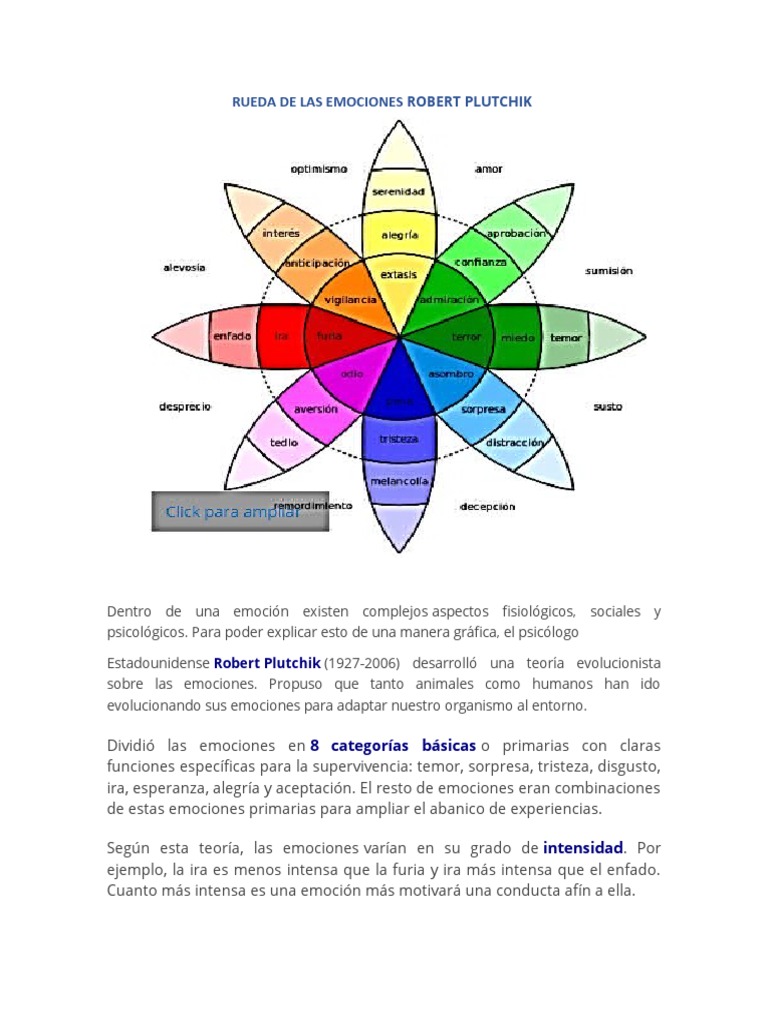 Rueda de Las Emociones Robert | PDF | Ciencia cognitiva | Conceptos ...