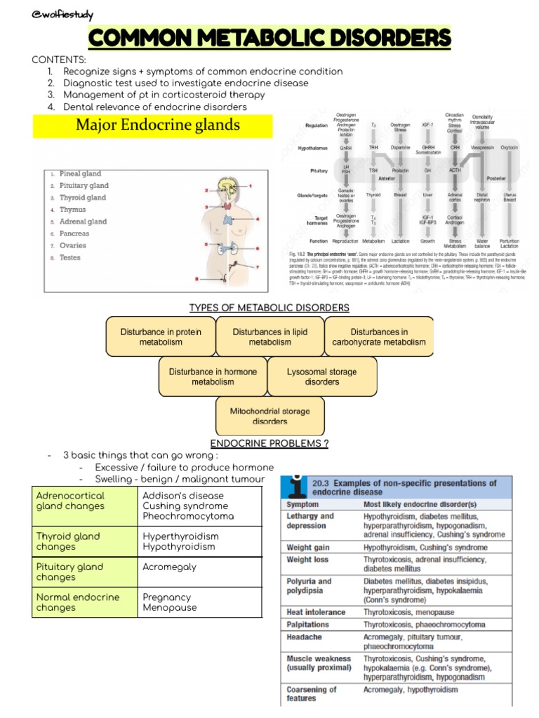Common Metabolic Disorders | PDF | Thyroid | Hyperthyroidism