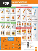 65780-4 - Crimp Quality Poster | PDF | Wire | Insulator (Electricity)