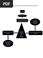 07 Laboratory Exercise 1 ARGS FOR Event Driven Programming | PDF ...