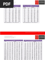 EJERCICIOS CALCULO DE IMC | PDF