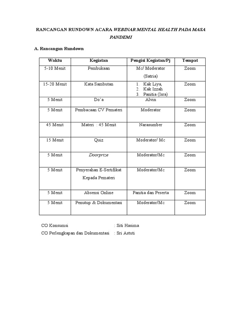 Rundown Acara Webinar Mental Health | PDF