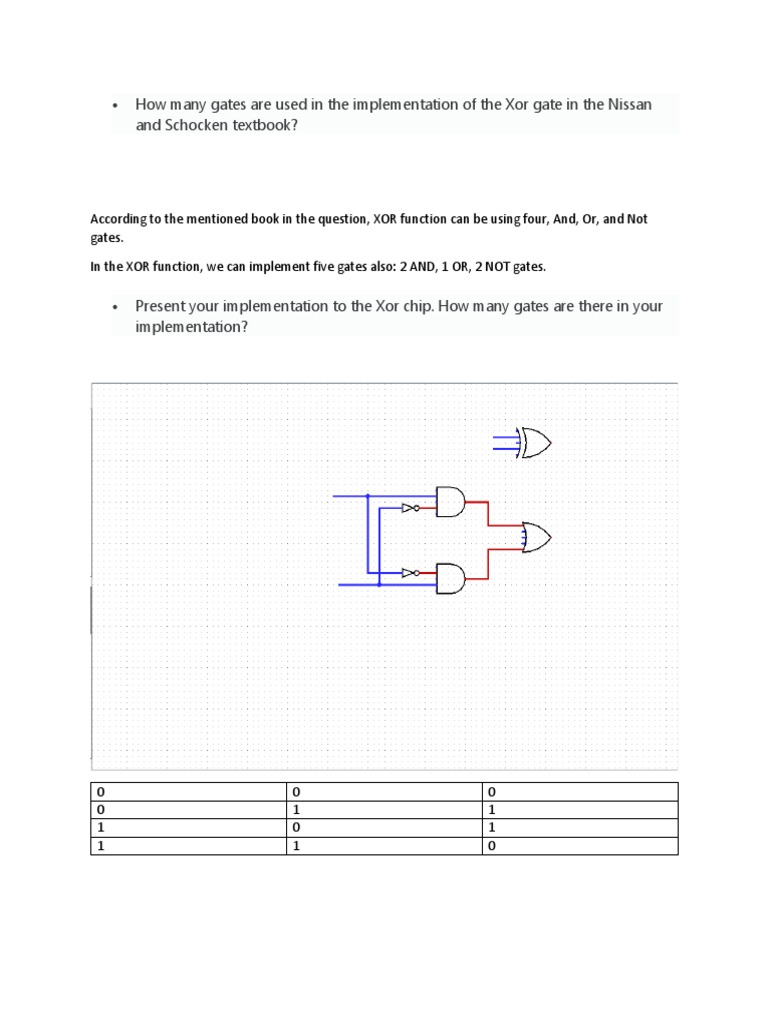 How Many Gates Are Used in The Implementation of The Xor Gate in The ...