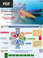 ProBis Dan SOP (Published) | PDF