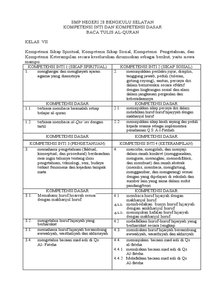 Ki Dan KD Bta Klas 7 | PDF