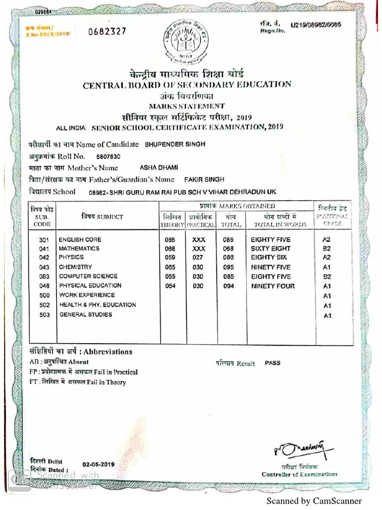 12th Marksheet Compressed | PDF