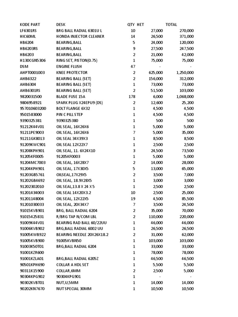 Data Slow Bps | PDF | Clutch | Internal Combustion Engine