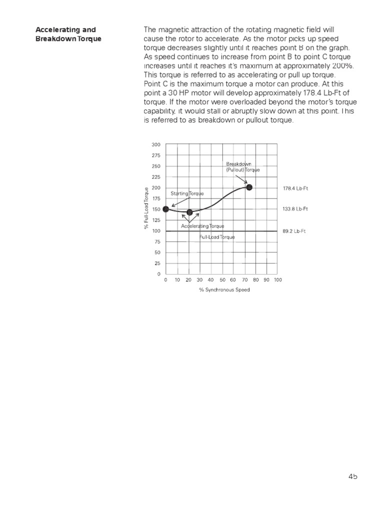 Accelerating and Breakdown Torque | PDF | Electric Motor | Hertz