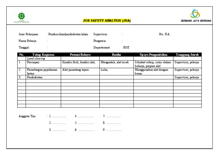 Contoh Job Safety Analysis untuk Land Clearing | PDF