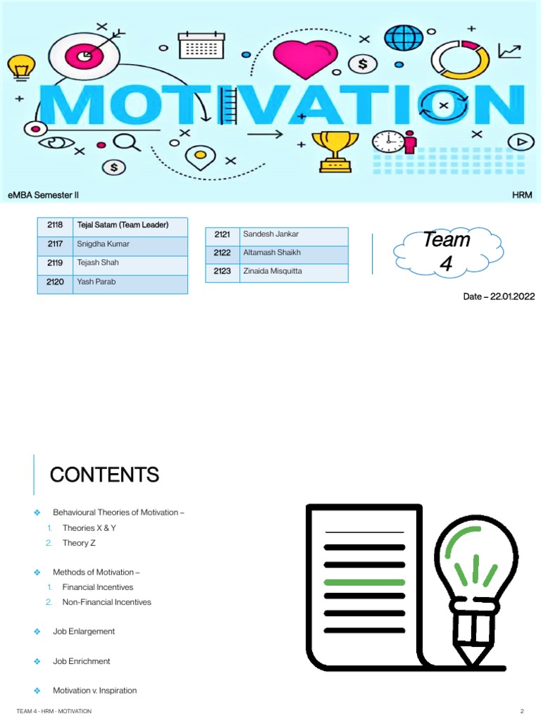 Team 4 Hrm Motivation Pdf Motivation Motivational