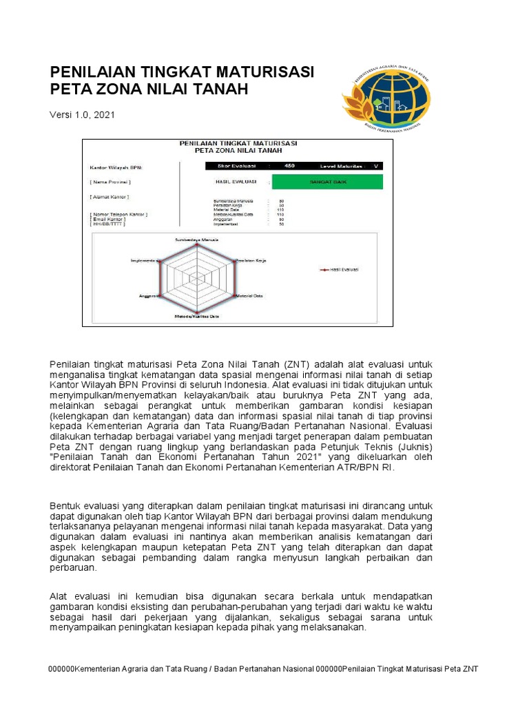 Penilaian Tingkat Maturisasi Peta ZNT Kantor Wilayah | PDF