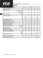 2KD-FTV Specification TORQUE | PDF | Throttle | Diesel Engine