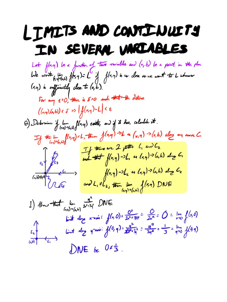 Chapter 14.2 - Limits and Continuity in Several Variables | PDF