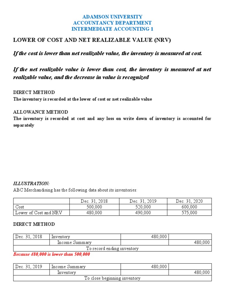 (01I) Lower of Cost and NRV | PDF | Inventory | Income