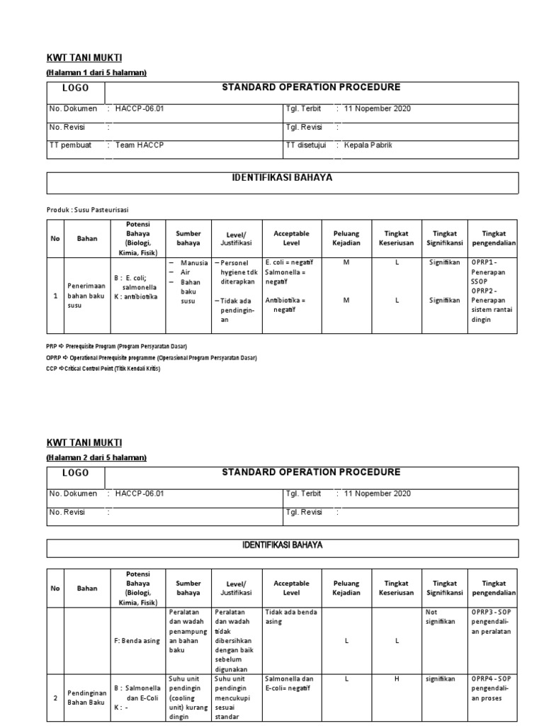 Form 2. Contoh HACCP-05 IDENTIFIKASI BAHAYA-Tika Kartika | PDF