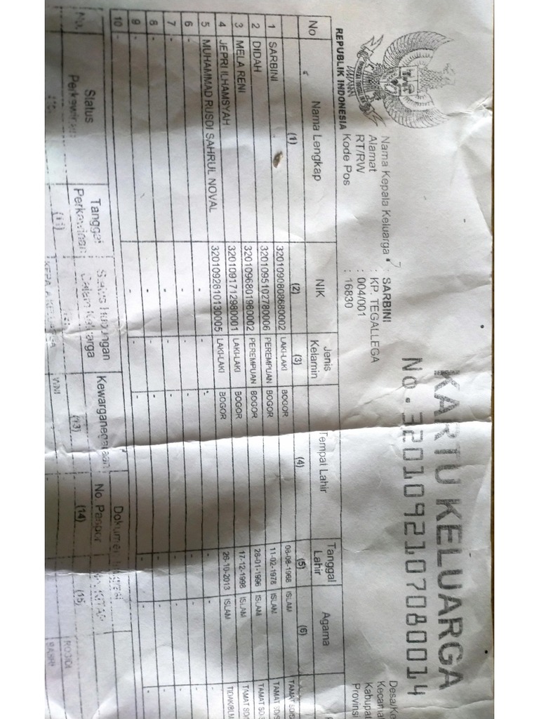 Krtu Keluarga | PDF