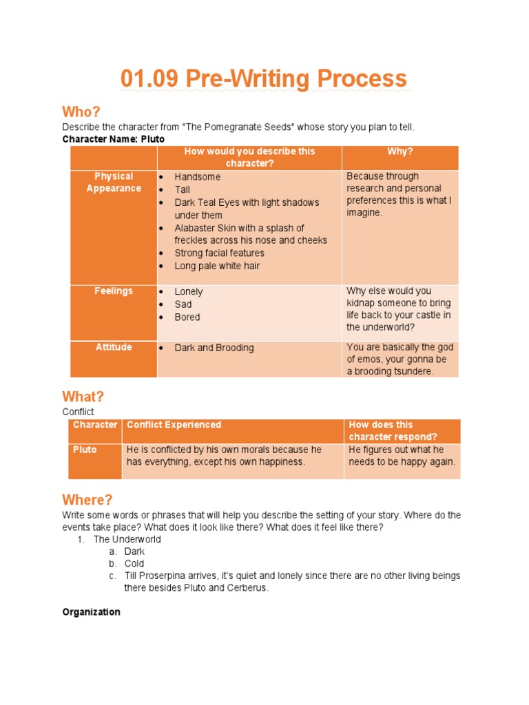 01.09 Pre-Writing Process 2.0 | PDF | Narration