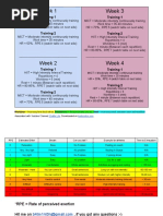 YMCA Submaximal Cycle Ergometer Test: ND RD | PDF | Physiology ...