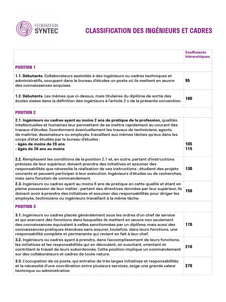 Annexe 2 Classification Des Ingenieurs Et Cadres | PDF | Ingénieur