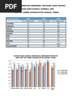 Values Restoration Program: Presented by:GERUMI S. SEŇAR | PDF ...