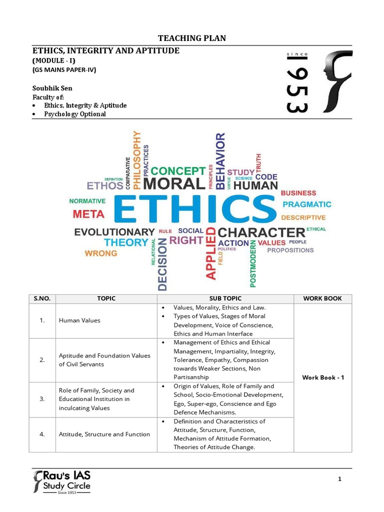 Teaching Plan Ethics, Integrity and Aptitude: (Module - I) (Gs Mains ...