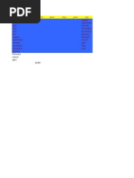 Oral Reading Progress Chart | PDF