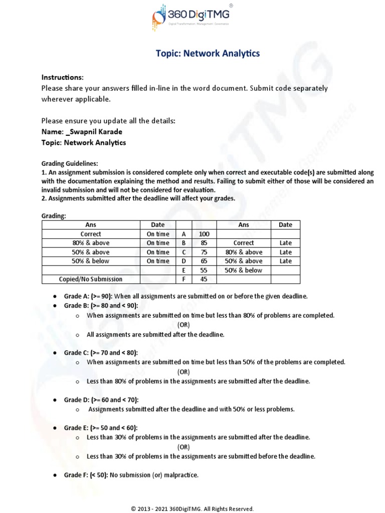 Network Analytics - Problem Statement | PDF | Computing | Information ...