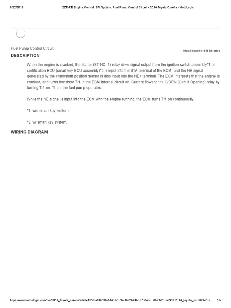 Description: Report A Problem With This Article | PDF | Ignition System ...